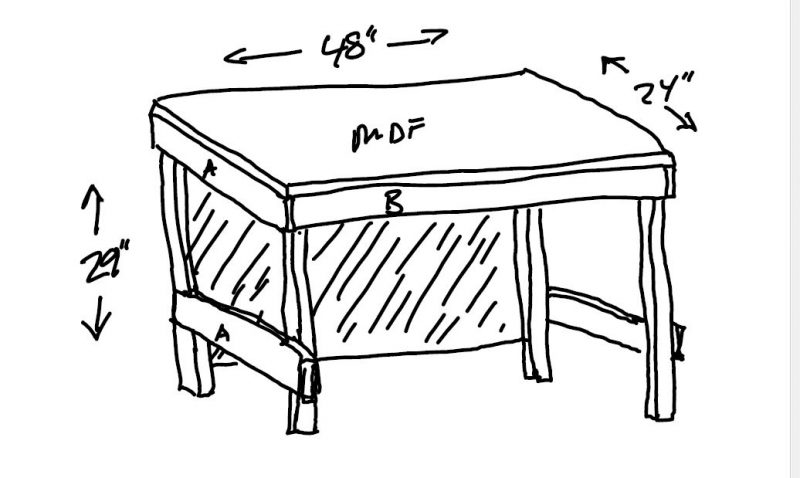 A Simple Desk – Skip Rowland